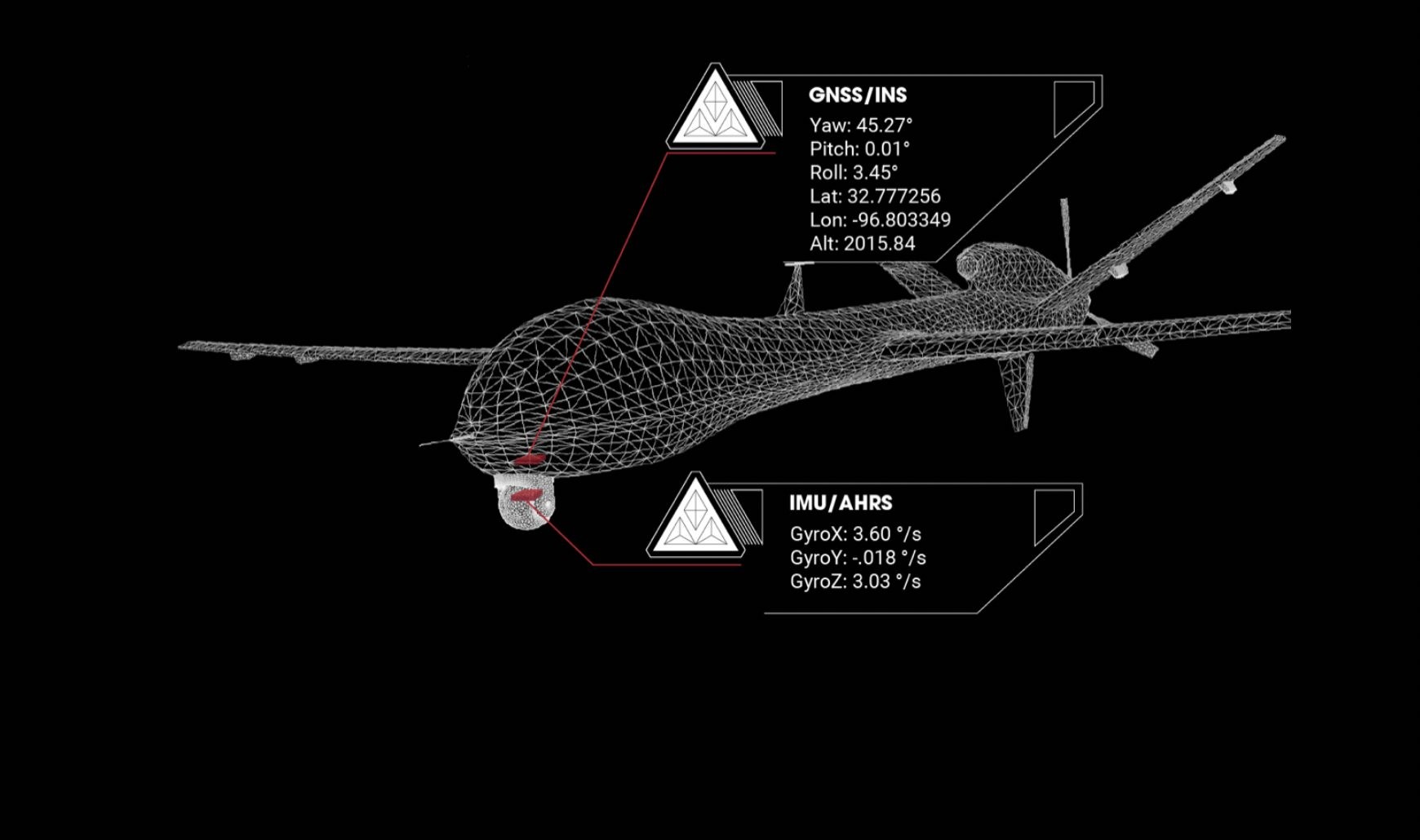 Get with the Inertial Program: An Advanced Engineering Archive - Inside ...