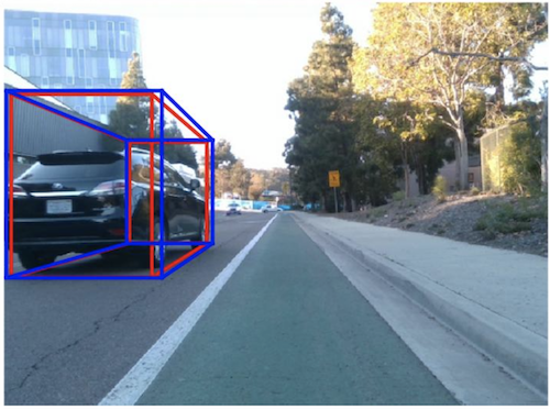 Inside Autonomous Vehicles - AV News, Analysis Reports and More