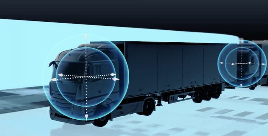 New Automotive GNSS/INS Positioning Family for ADAS and Autonomy ...