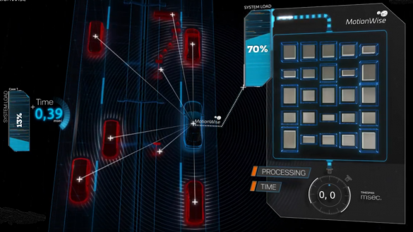 TTTech Auto and ZettaScale Technology advance software-defined AV communications - Inside ...