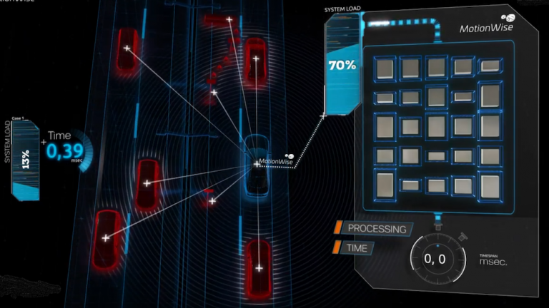 TTTech Auto and ZettaScale Technology advance software-defined AV ...