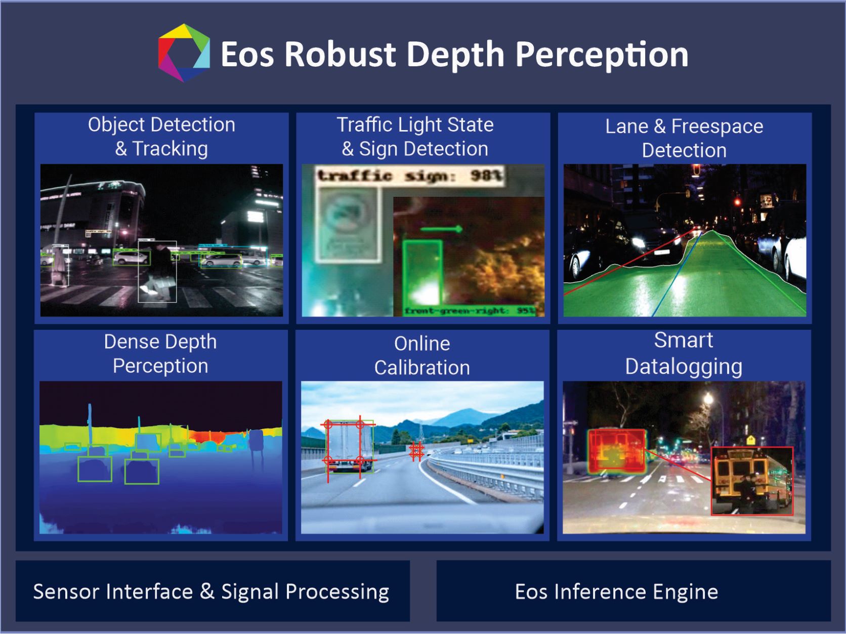 Algolux extends Eos camera software with depth perception - Inside ...