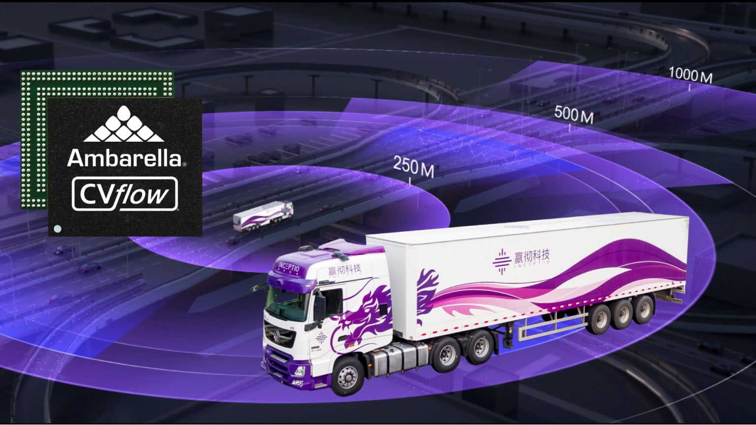 Continental is latest Ambarella AI system-on-chip customer - Inside ...