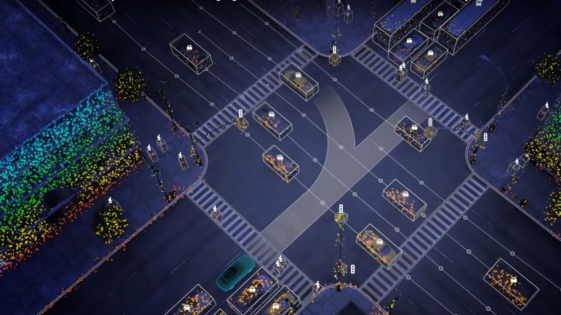 Ambarella unveils 'world first' centrally processed 4D imaging radar ...