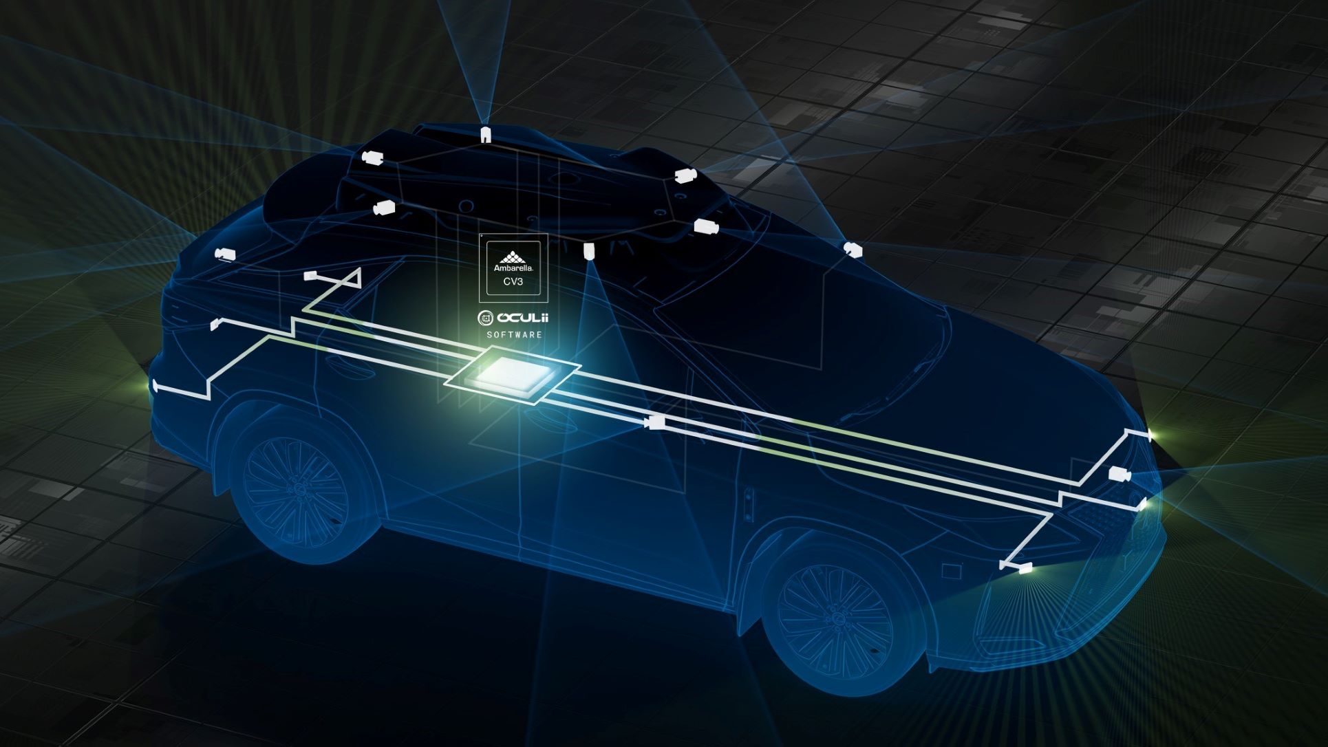 Ambarella unveils 'world first' centrally processed 4D imaging radar ...