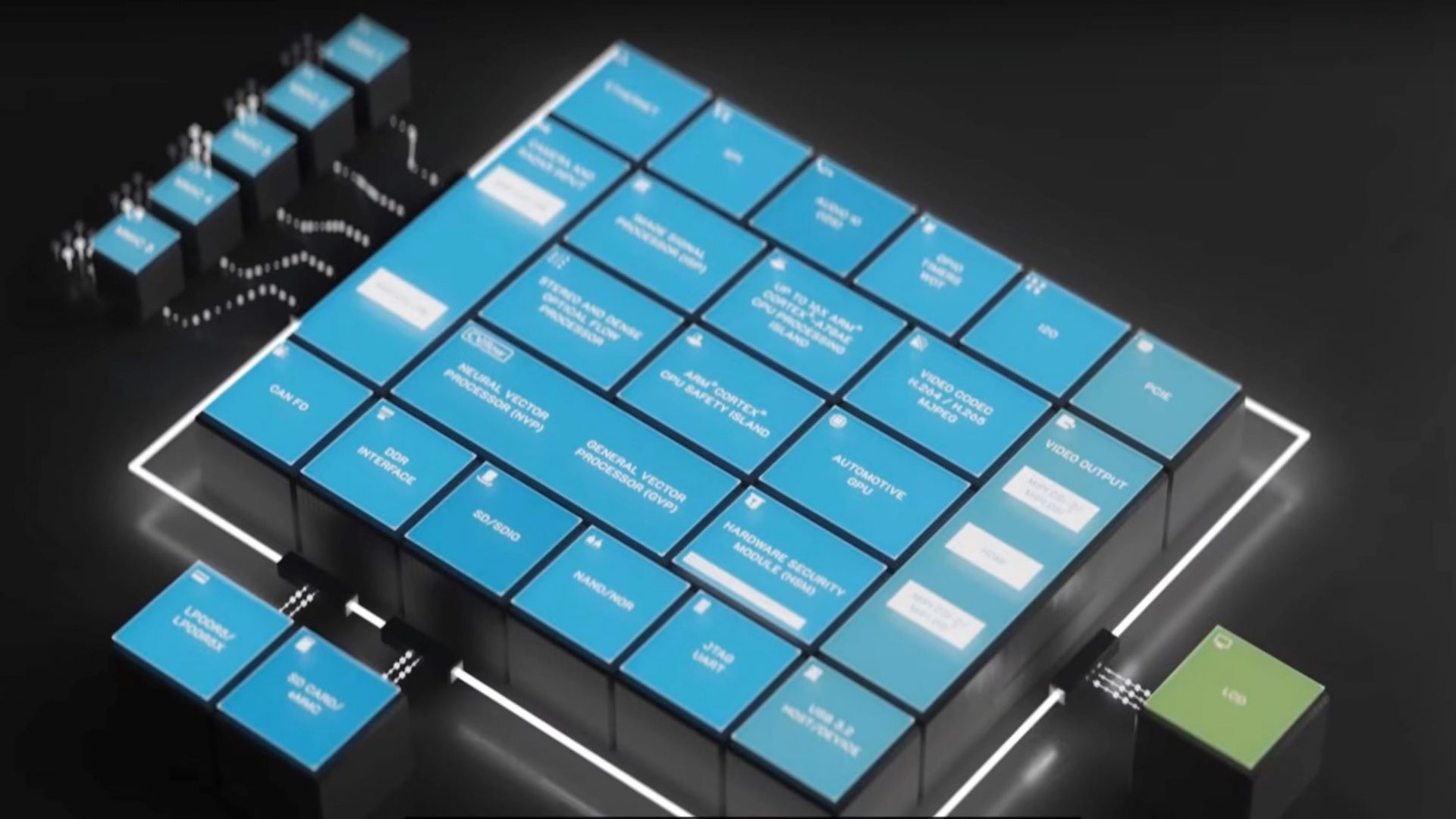 Ambarella unveils 'world first' centrally processed 4D imaging radar ...