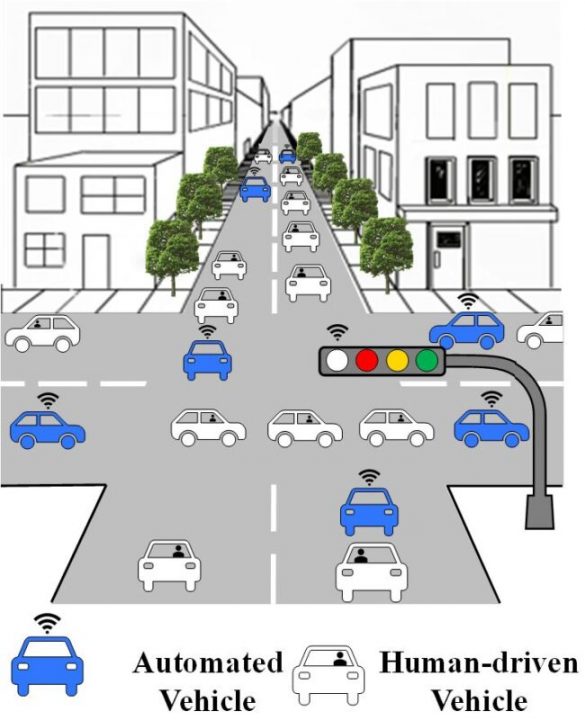 White light at traffic signals could support autonomous vehicles ...