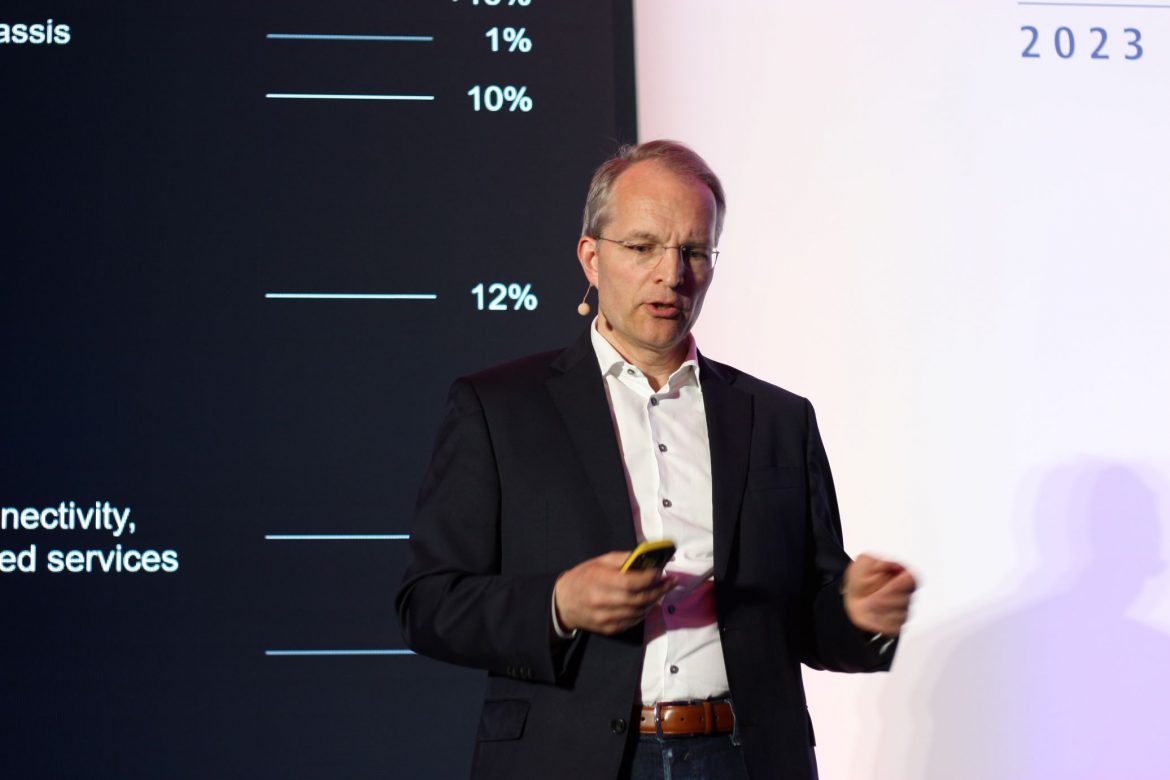 dSPACE spotlights new approaches to vehicle electronics - Inside ...