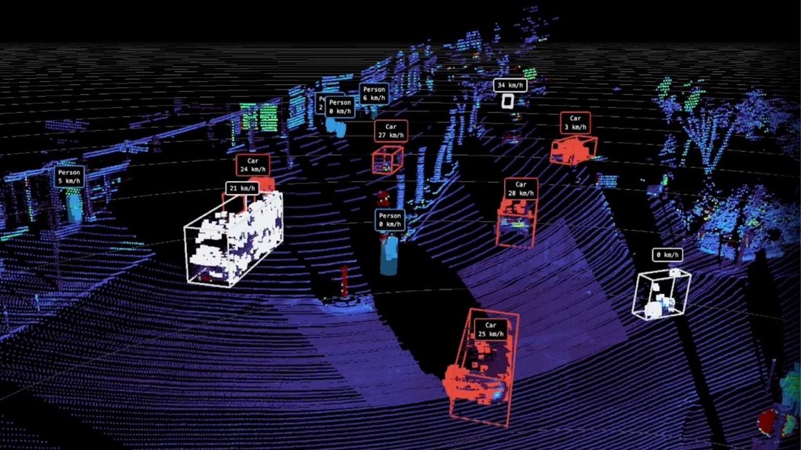 Nio applications push Innovusion to top of lidar market - Inside ...