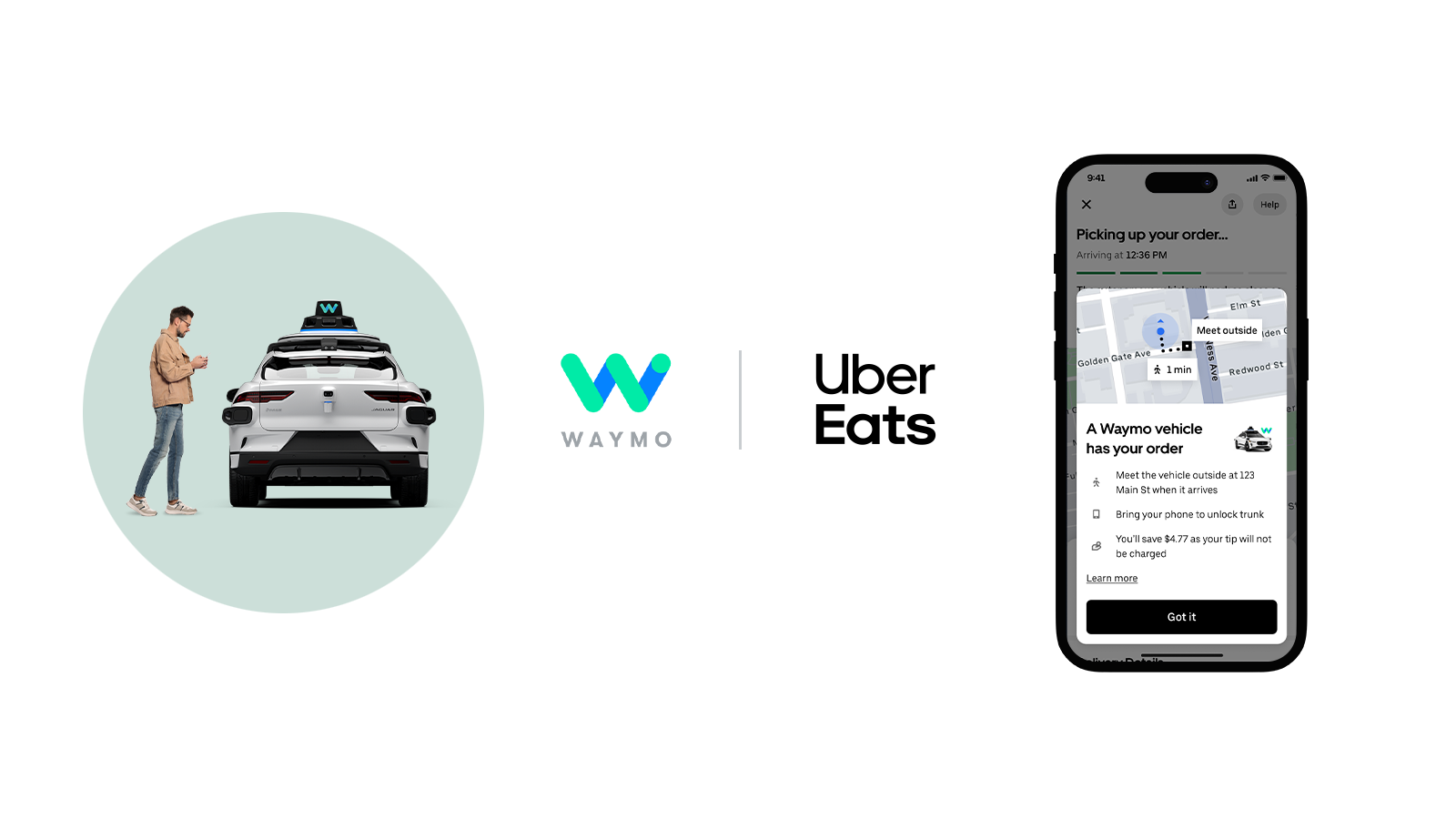 Waymo Partners with Uber Eats for Autonomous Food Delivery in Phoenix ...