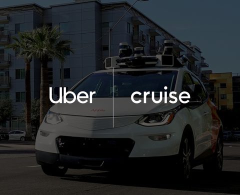 Holon presents ‘world's first’ autonomous mover built to auto standards ...